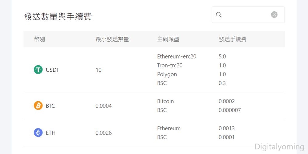 MaiCoin 評價與教學，交易所安全嗎？與 MAX 差異？