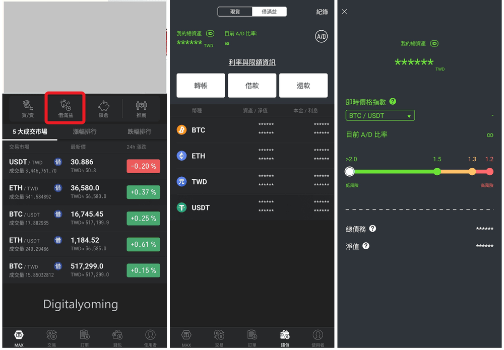 MAX 交易所評價安全嗎？是否詐騙？排名/手續費/出金/入金/交易功能教學