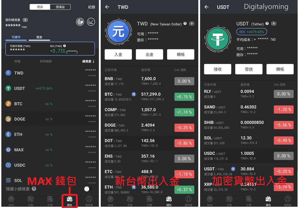 MAX 交易所評價安全嗎？是否詐騙？排名/手續費/出金/入金/交易功能教學