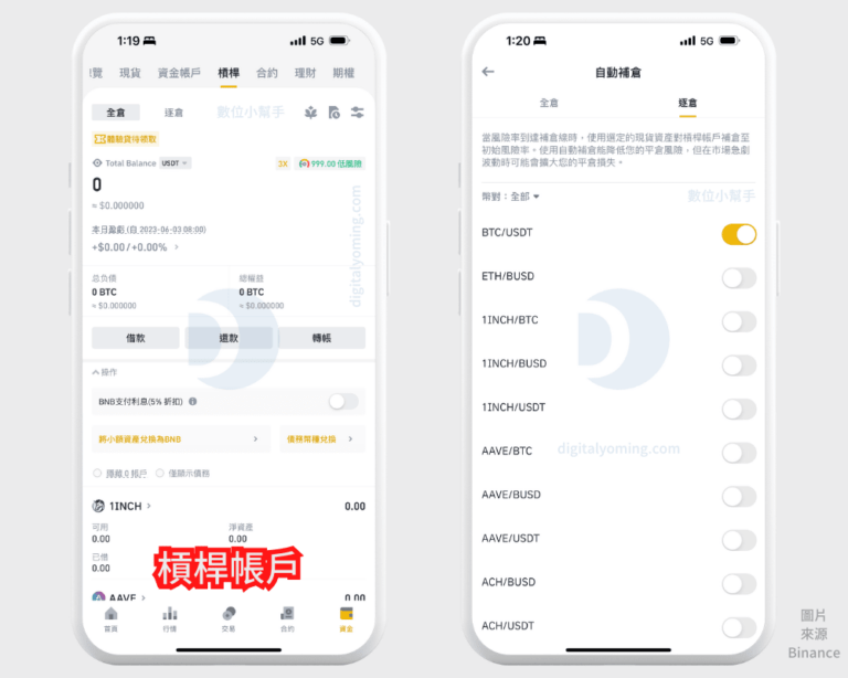 幣安錢包在哪?資金帳戶與現貨帳戶的差別是啥?7 種帳戶各有用途