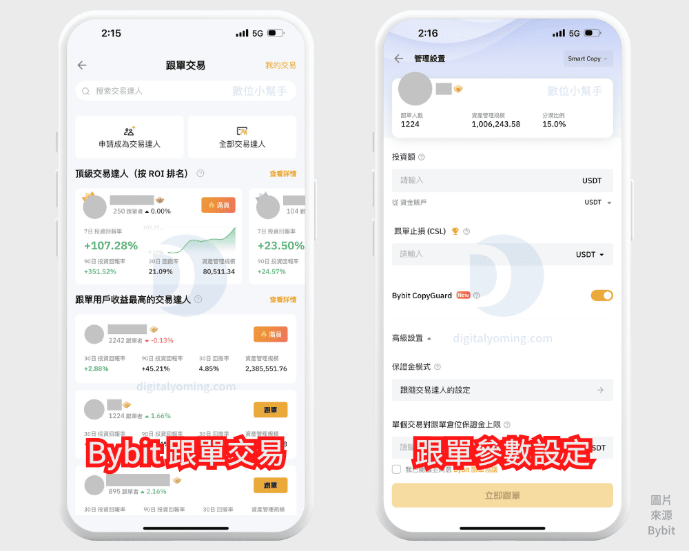 Bybit 交易所是詐騙嗎？評價如何？手續費/排名/背景/功能教學