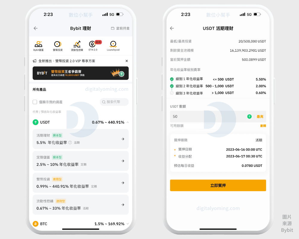 Bybit 交易所是詐騙嗎？評價如何？手續費/排名/背景/功能教學