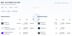 CoinMarketCap 是什麼？12 種用途與教學攻略