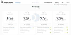 CoinMarketCap 是什麼？12 種用途與教學攻略