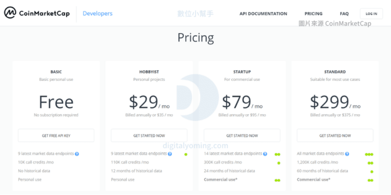 CoinMarketCap 是什麼？12 種用途與教學攻略