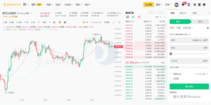 幣安最新攻略，Binance 交易所安全嗎？是詐騙嗎？內有 PTT、Dcard 網友評價與功能教學