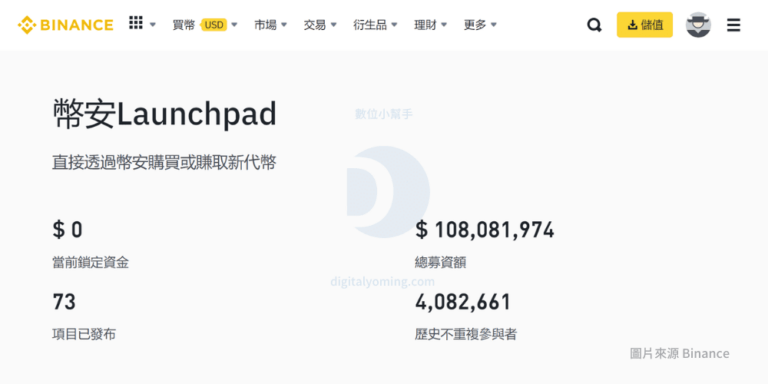 幣安最新攻略，Binance 交易所安全嗎？是詐騙嗎？內有 PTT、Dcard 網友評價與功能教學