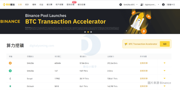 幣安最新攻略，Binance 交易所安全嗎？是詐騙嗎？內有 PTT、Dcard 網友評價與功能教學