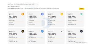 幣安最新攻略，Binance 交易所安全嗎？是詐騙嗎？內有 PTT、Dcard 網友評價與功能教學