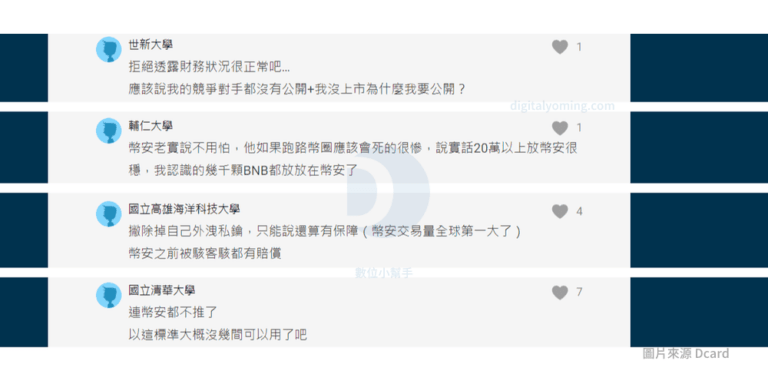 幣安最新攻略，Binance 交易所安全嗎？是詐騙嗎？內有 PTT、Dcard 網友評價與功能教學