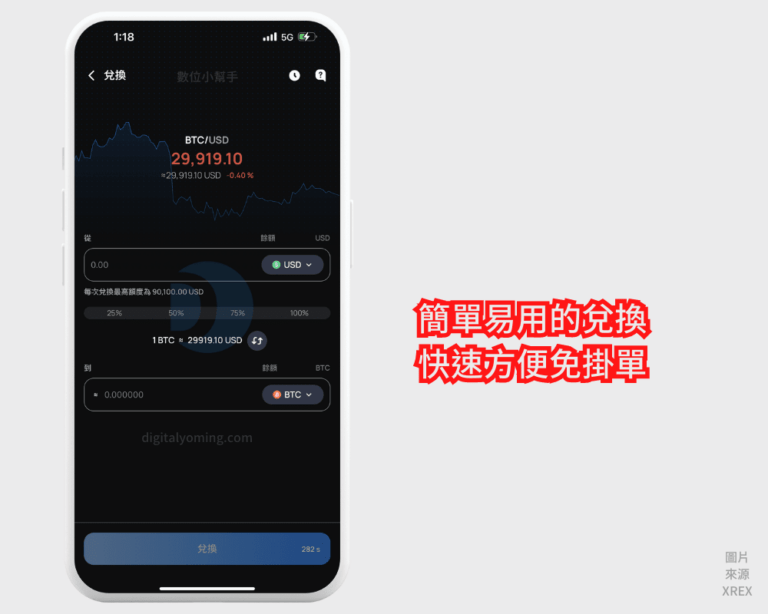 XREX 是詐騙嗎？交易所評價如何？功能與手續費詳盡介紹