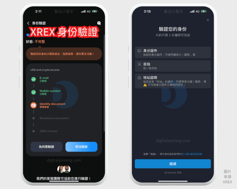 XREX 是詐騙嗎？交易所評價如何？功能與手續費詳盡介紹