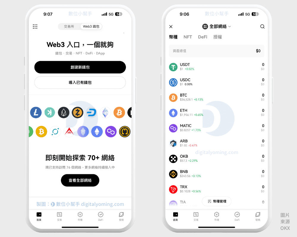 OKX Web3 錢包教學，如何註冊/入金/出金？功能特色及應用
