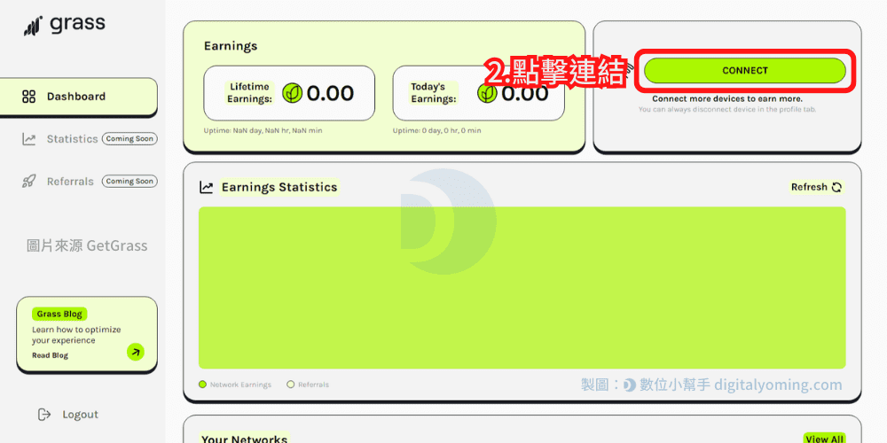 Grass 是什麼？「真」網路賺錢？！GetGrass.io 用閒置網路換取獎勵
