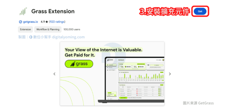 Grass 是什麼？「真」網路賺錢？！GetGrass.io 用閒置網路換取獎勵
