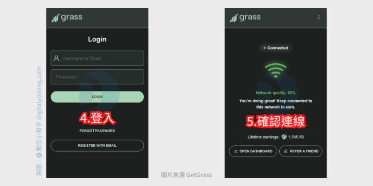 Grass 是什麼？「真」網路賺錢？！GetGrass.io 用閒置網路換取獎勵