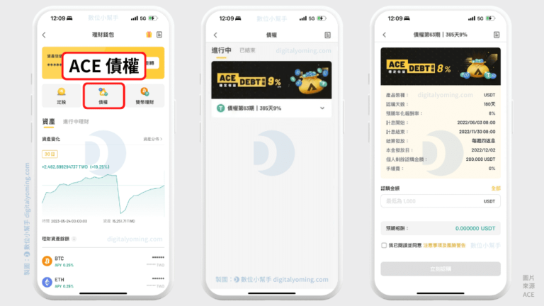 ACE 交易所是詐騙嗎？安全嗎？PTT 和 Dcard 評價如何？手續費多少？ – 數位小幫手